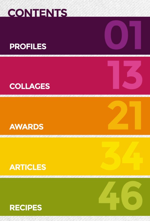 #Makeitmonday: Contents Pages – AllYearbooks Blog