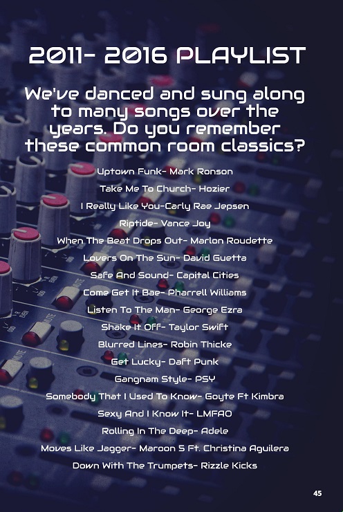 Playlist Pages – AllYearbooks Blog