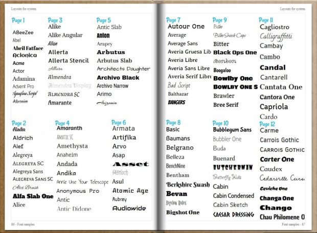 A quick guide to font selections – AllYearbooks Blog